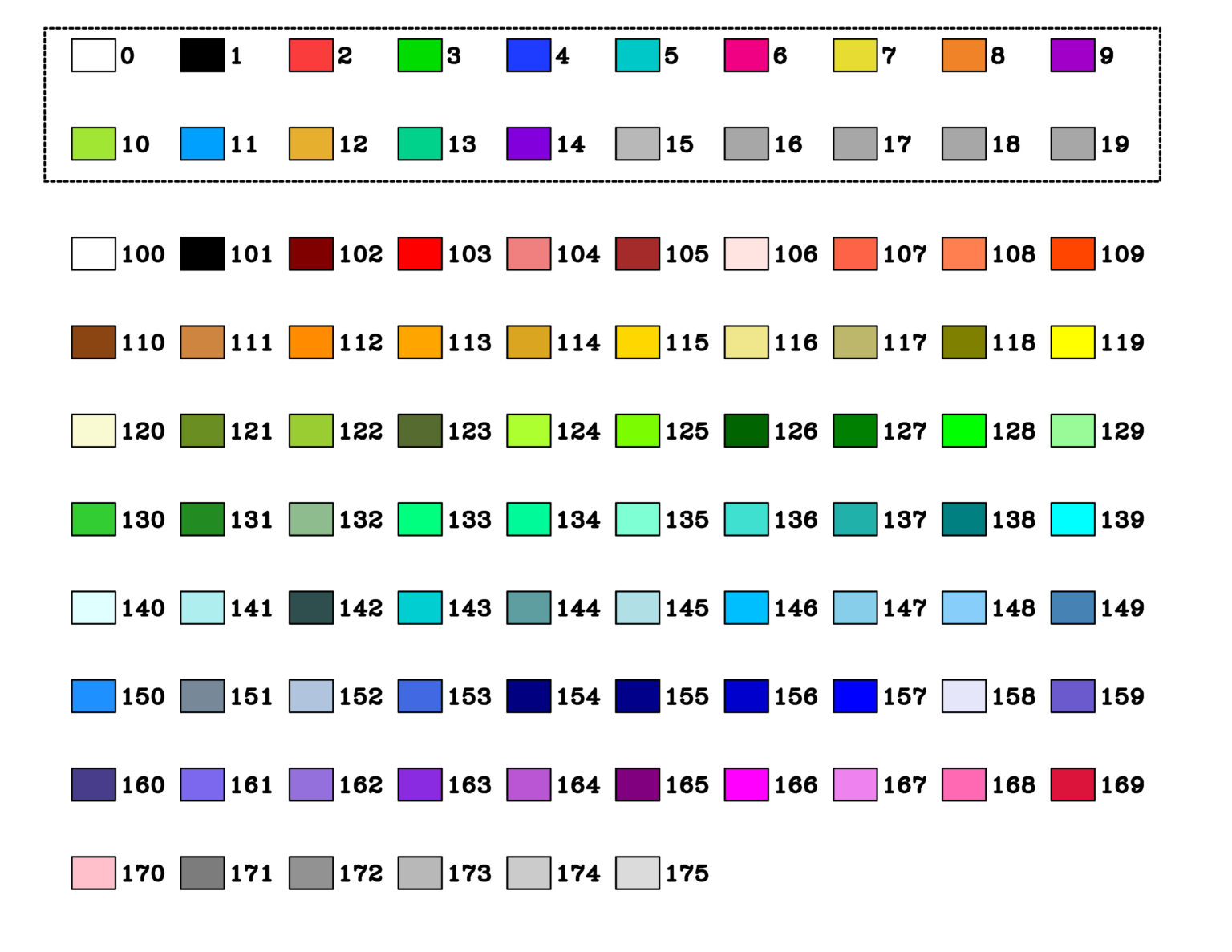 GrADSで好みの色を追加する – Ryota OHARA's web page